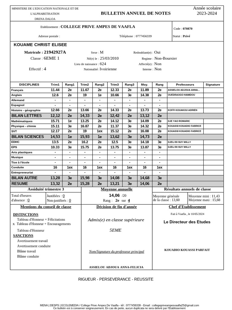 Bulletin_6eme 1_3ème trimestre_2023-2024_21942927A | PDF