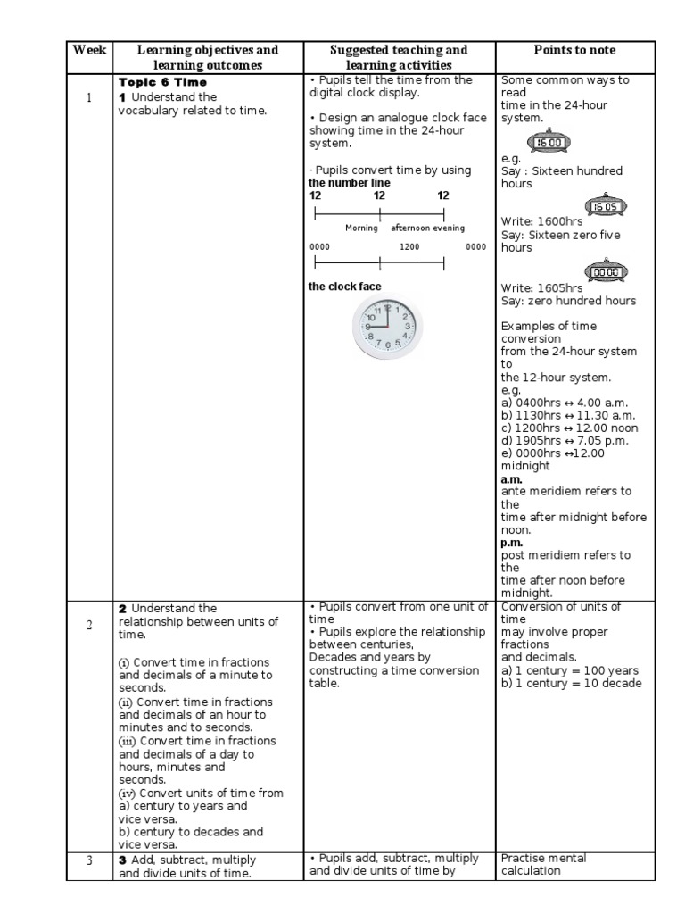 Time, Length, Mass, Volume Lessons | PDF | Fraction (Mathematics) | Volume