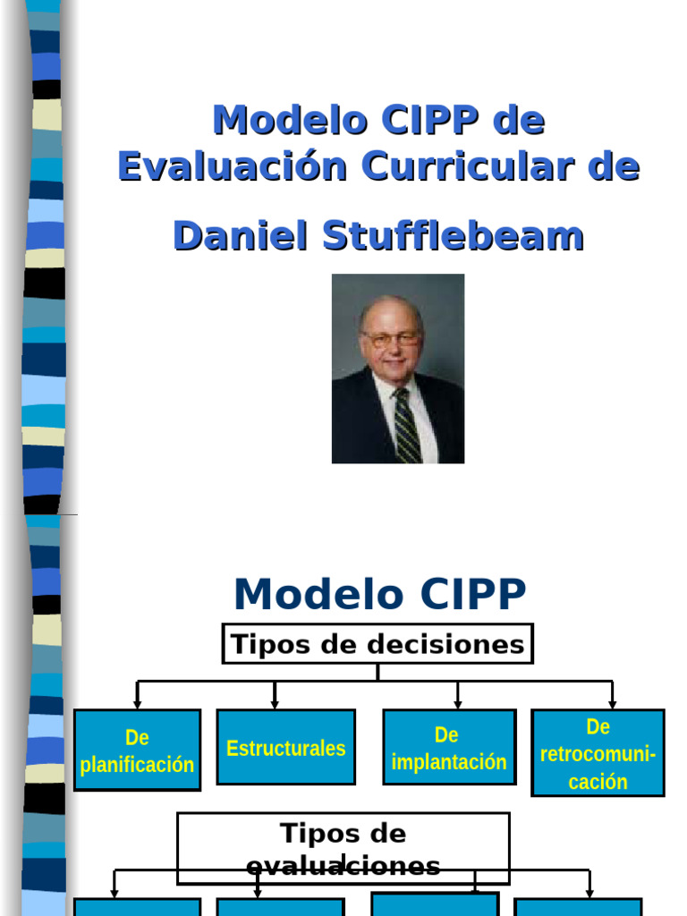 Modelo de Evaluación Curricular de Stufflebeam | PDF