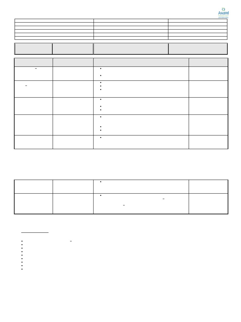 RA31 Risk Assessment Rodent Control | PDF | Pest Control | Personal ...