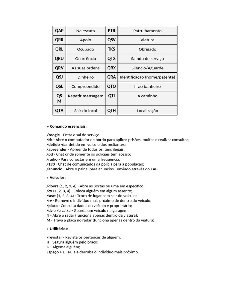 Qap PTR QRR QSV QRL TKS Qru QTX QRV QRX QSJ Qra QSL Qto QS M Qti Qta QTH | PDF