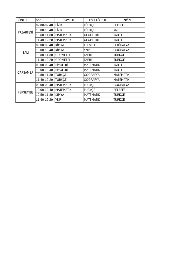 Sınıf Yaz Programi | PDF