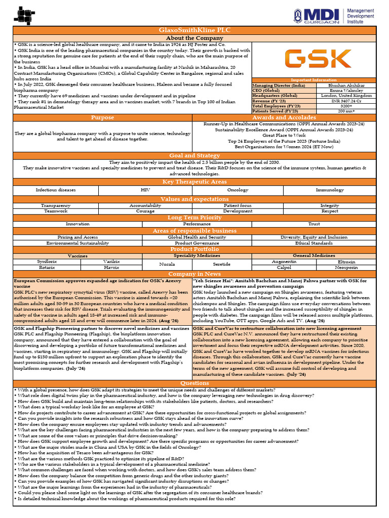 GSK PLC Cheatsheet | PDF