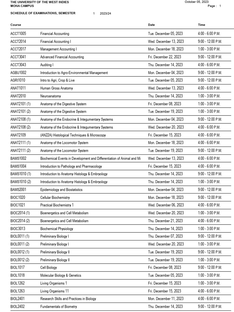 First Draft Timetable A To Z Updated | PDF | Earth Sciences | Science ...