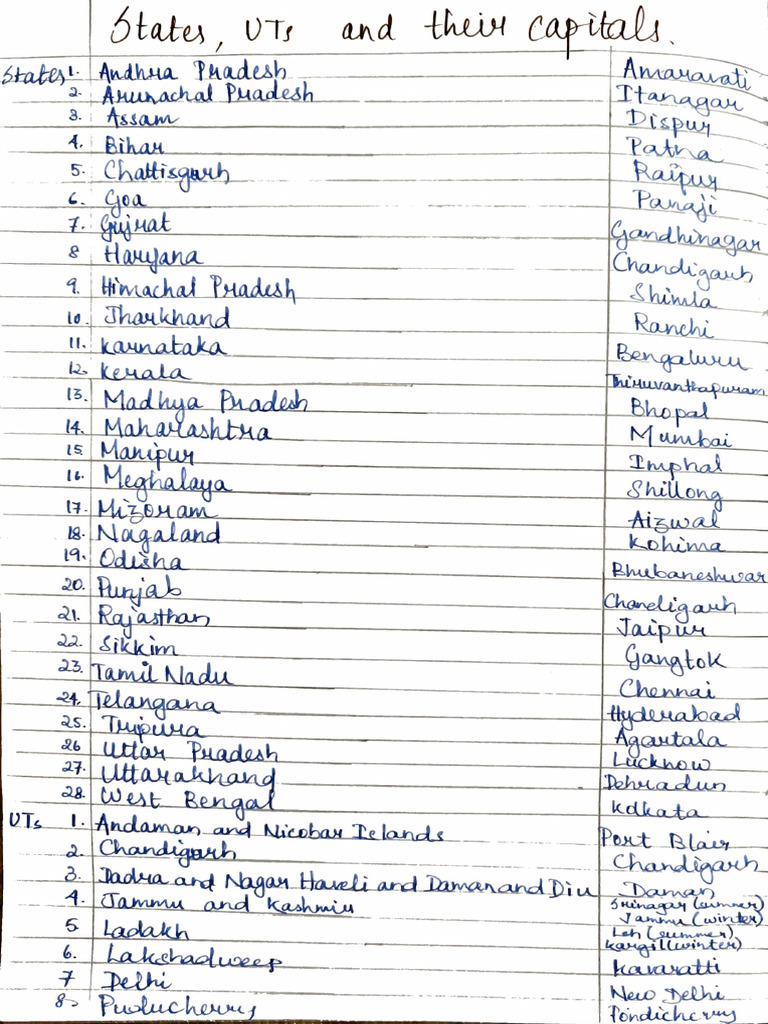 Map Questions (2) | PDF