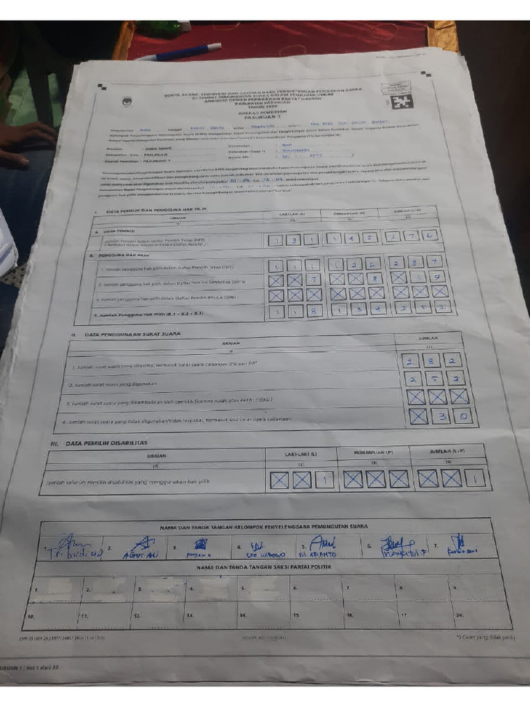 TPS 01 DPR Kabupaten PDF 14-Feb-2024 | PDF