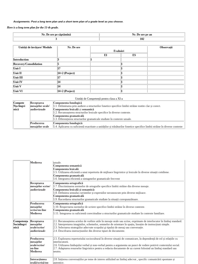 Long Term Planning For The 11th Form, Unit I | PDF