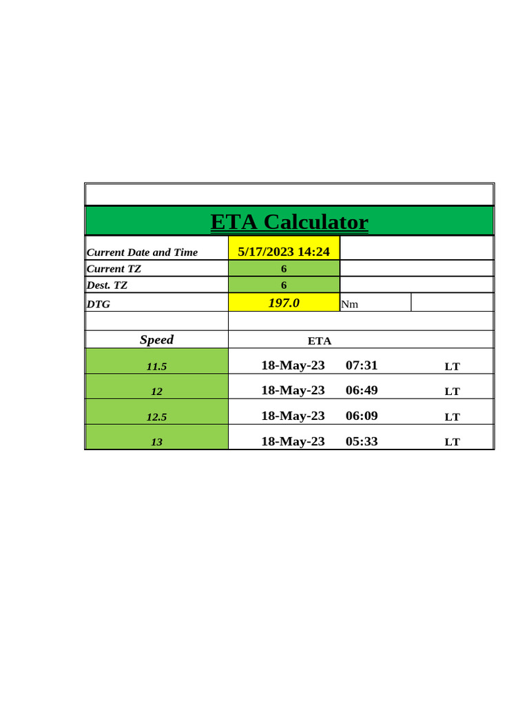 Eta Calculator | PDF