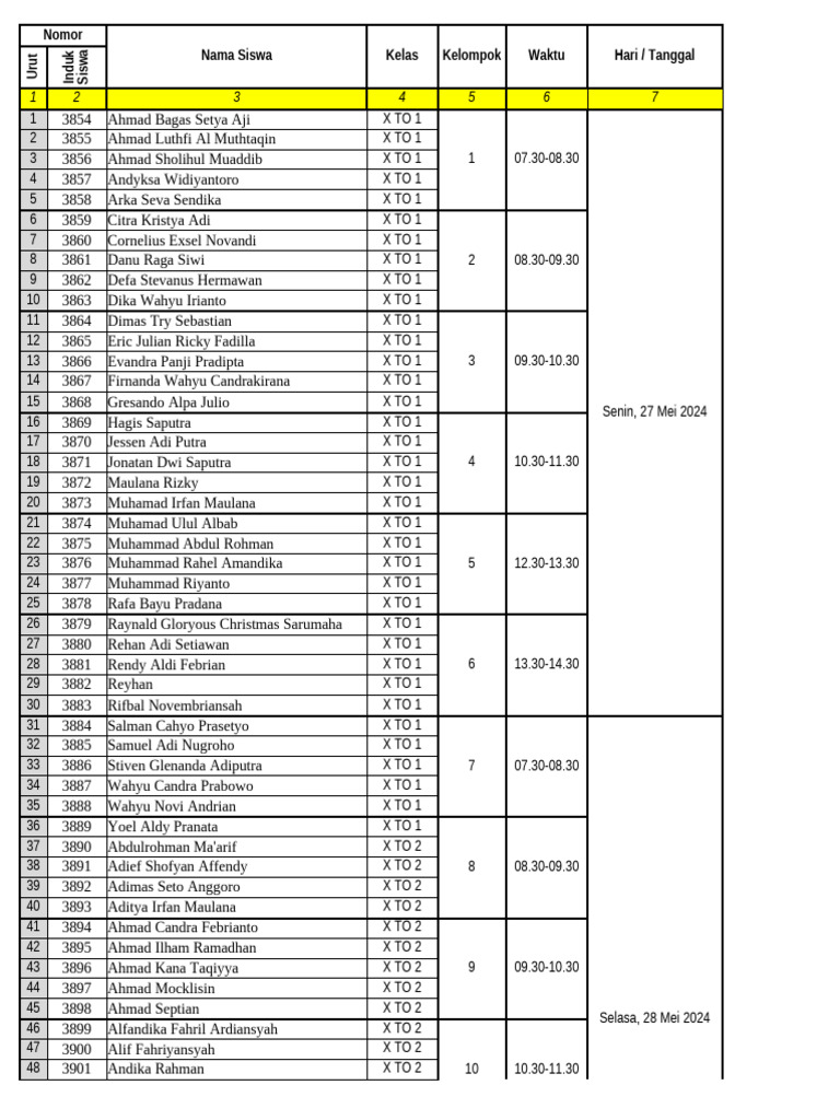 Jadwal Unjuk Kerja TSM | PDF
