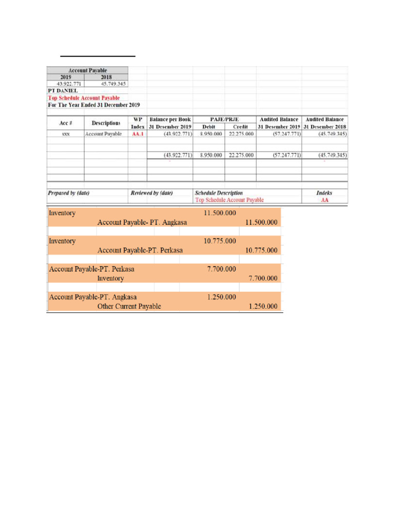 Jawaban - As - Kuis-Aplikasi Audit Ganjil 2023 | PDF