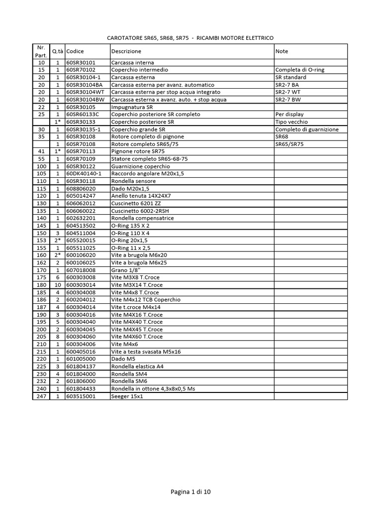 Lista Ricambi sr65 sr68 sr75 Mapex | PDF