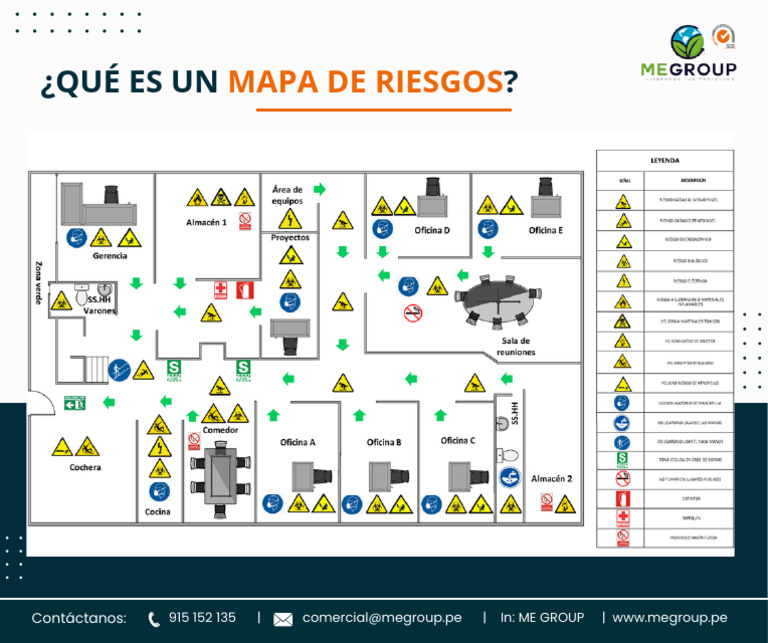 QUE ES UN MAPA DE RIESGO | PDF