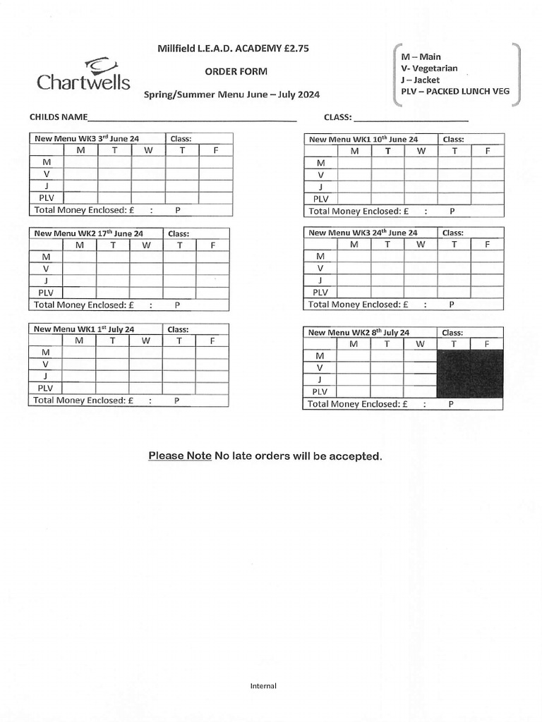 Summer2 Meal Order Forms 2024 | PDF