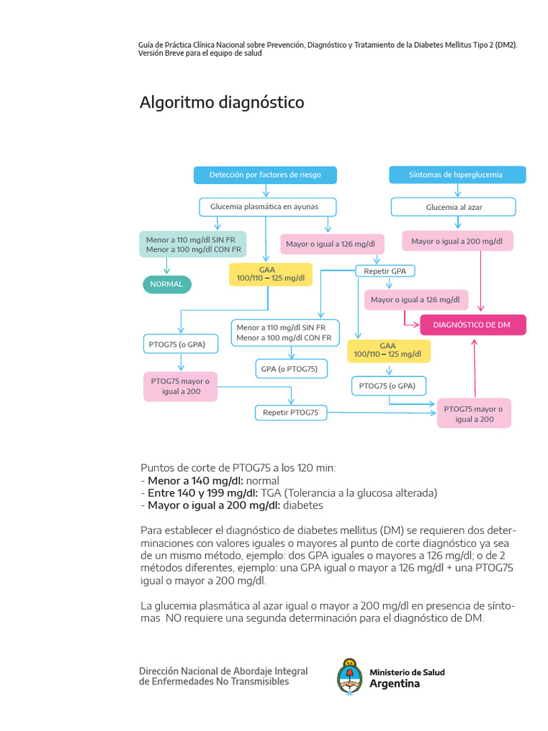 Algoritmo Diagnostico Diabetes Mellitus2 | PDF