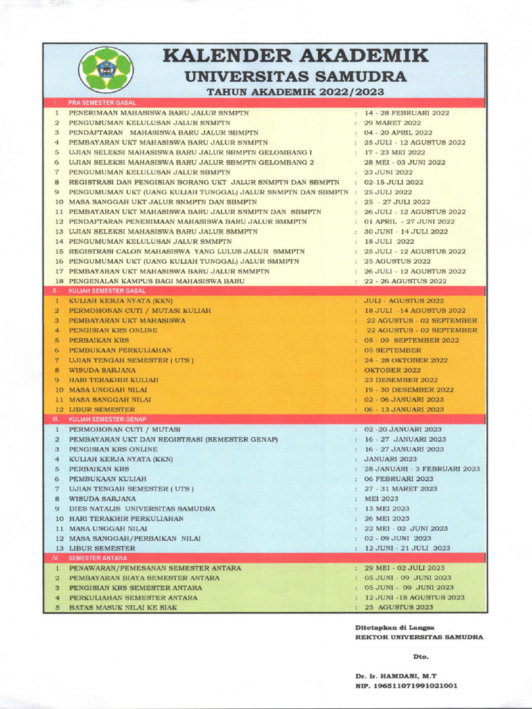 Kalender-Akademik Compressed | PDF