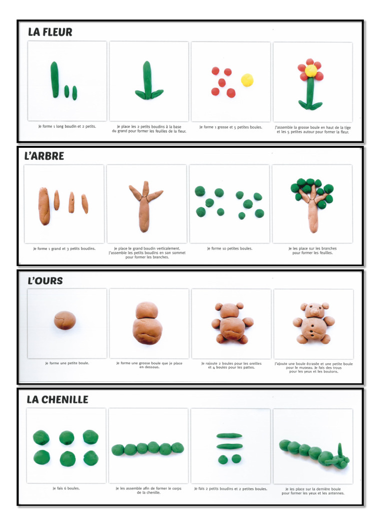 Modèles PAM MS | PDF