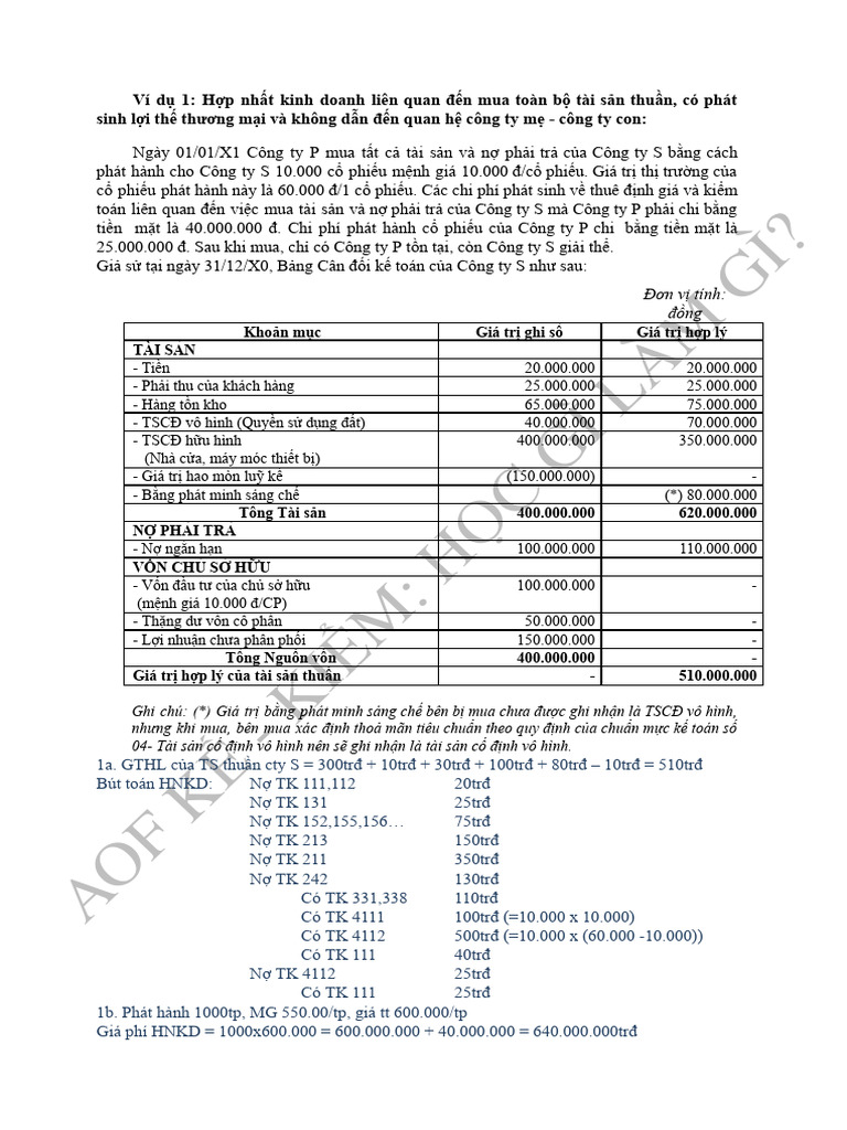 VD HNKD Theo PP Mua (CH A C Nga) | PDF