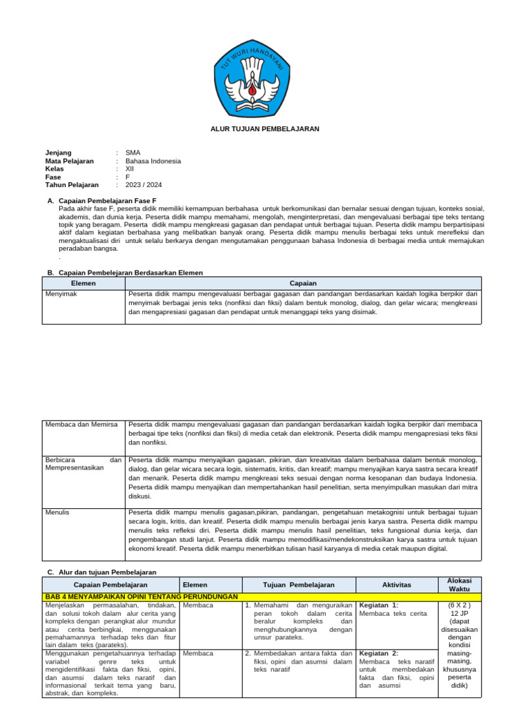 Atp B. Indonesia Xii Sma Bab 4 | PDF