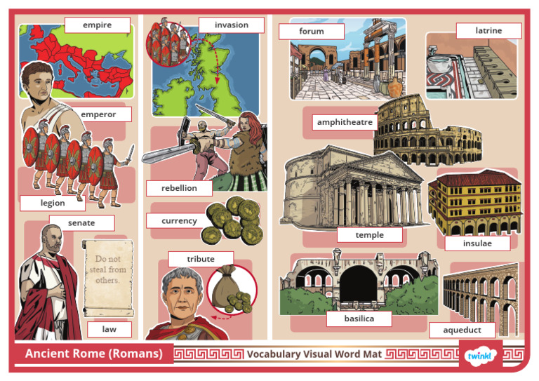 Romans Curriculum Scaffolding Pack Vocabulary Visual Word Mat | PDF