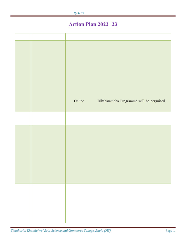 Action Plan 2022 23 With Sing Final | PDF