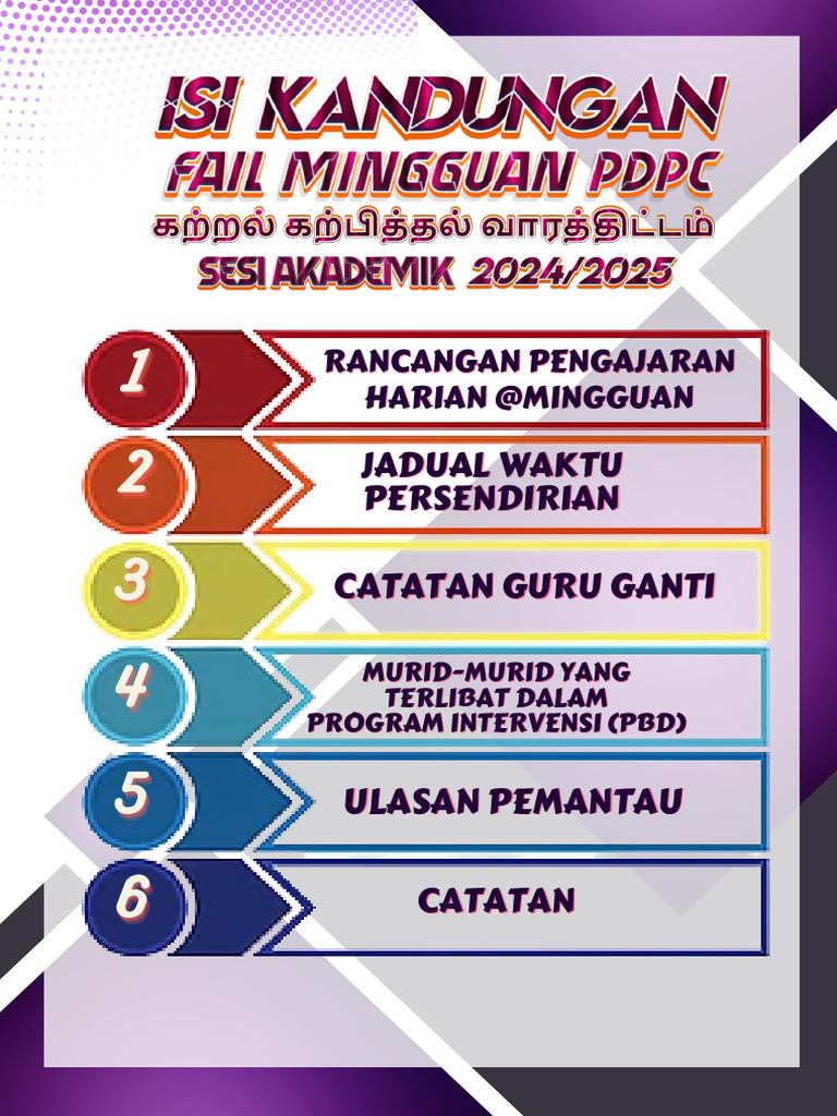 Divider Fail RPH Mingguan 2024 - 25 | PDF