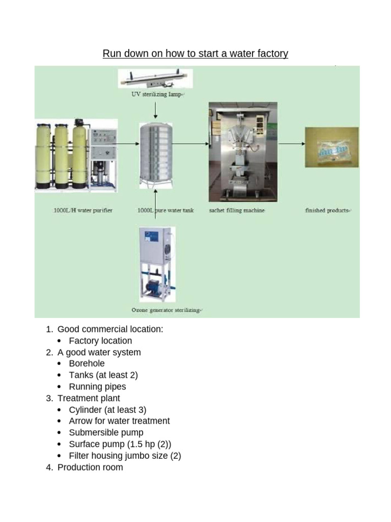 Run Down On How To Start A Water Factory | PDF