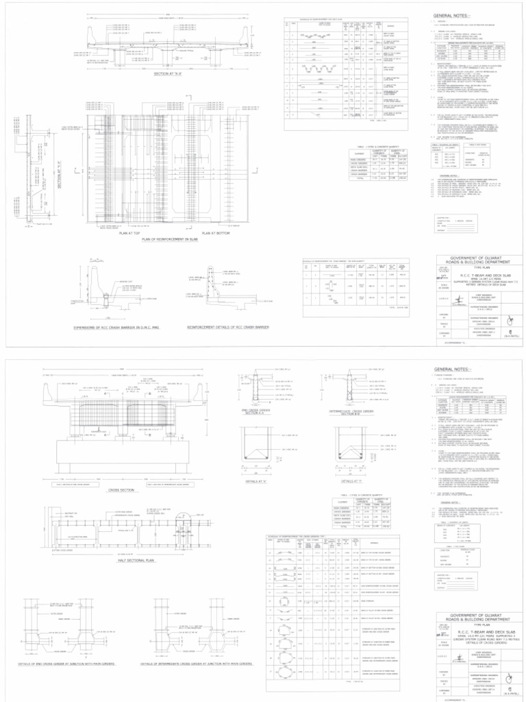 GOG Standard Drawings | PDF