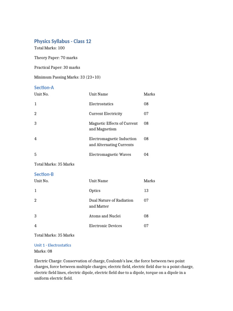Physics_Syllabus_Class_12 | PDF