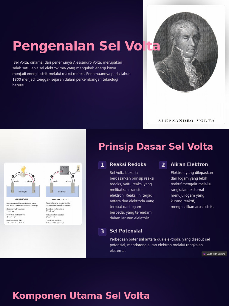 Pengenalan Sel Volta | PDF