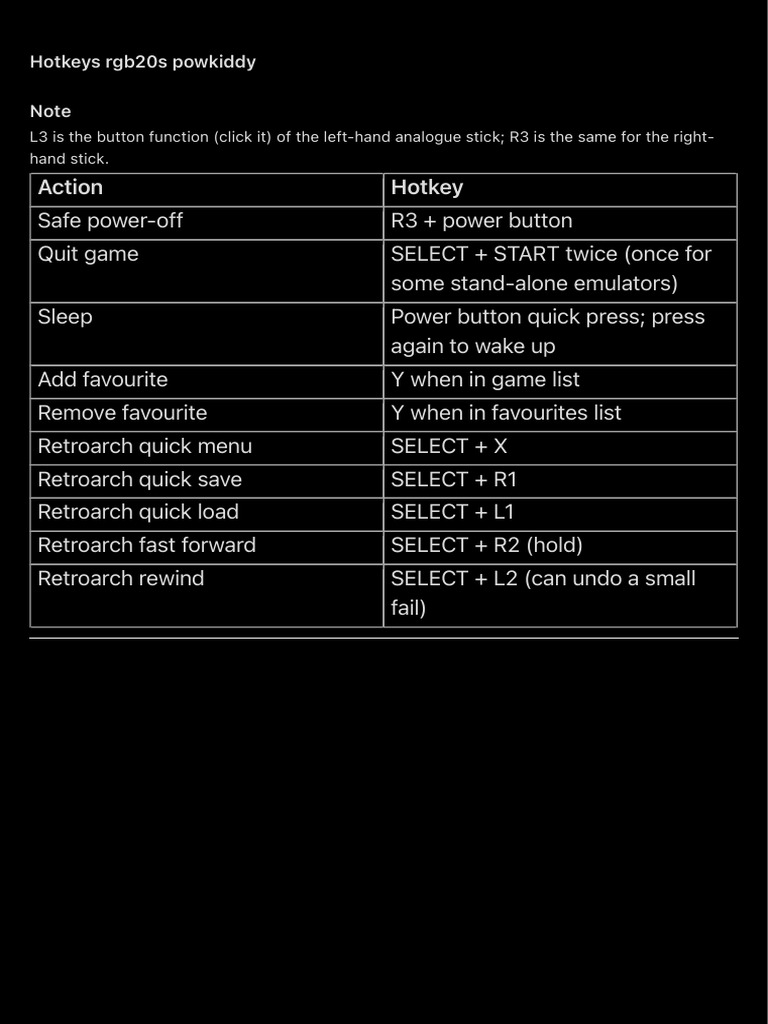 Hotkeys rgb20s Powkiddy | PDF