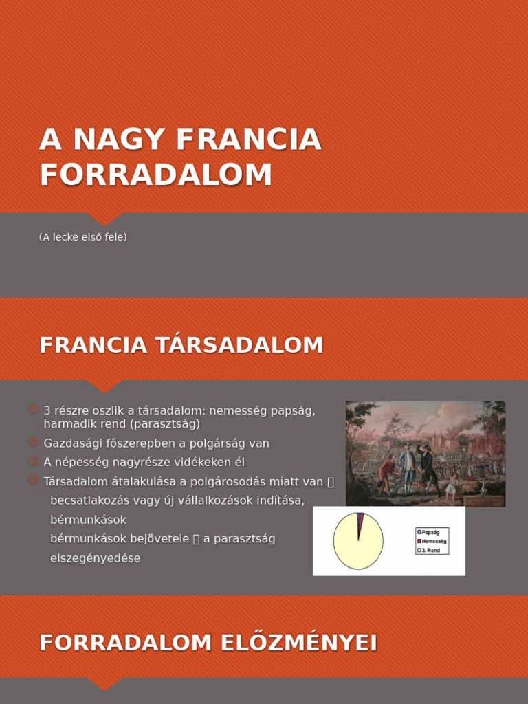A Nagy Francia Forradalom | PDF