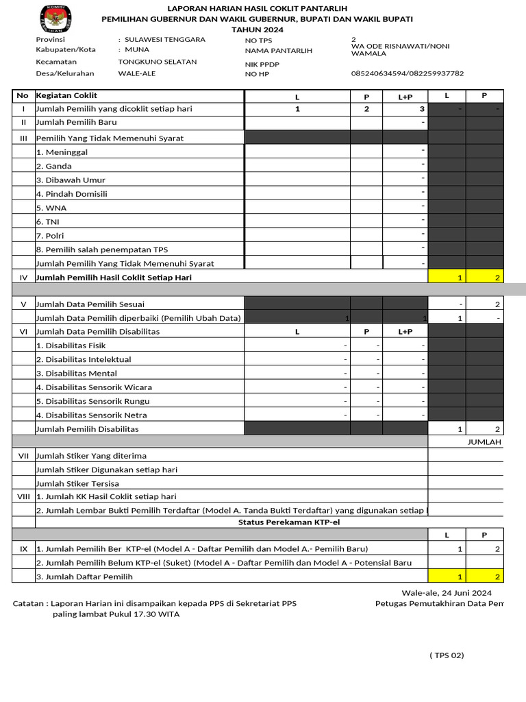 Rekapan Harian Hasil Coklit Tps 002 | PDF