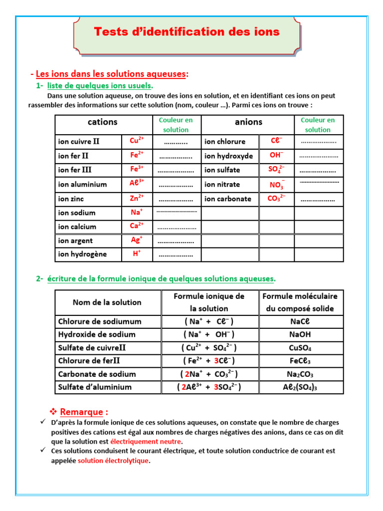 Tests D'identification Des Ions Prof Afandi | PDF