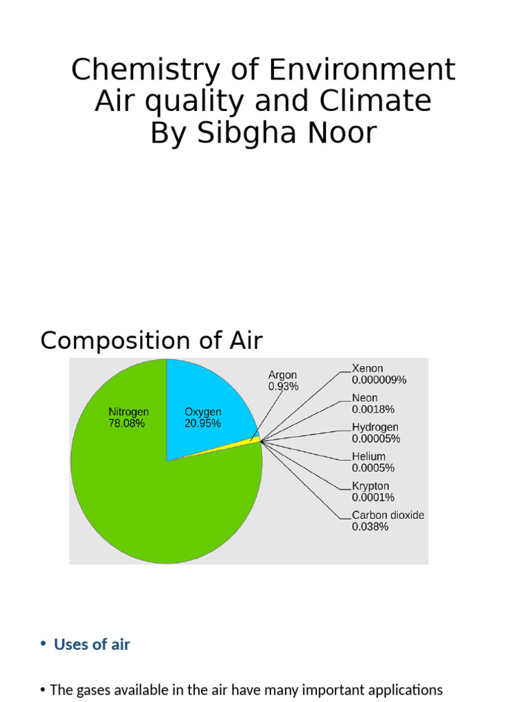 Chemistry of Environment | PDF
