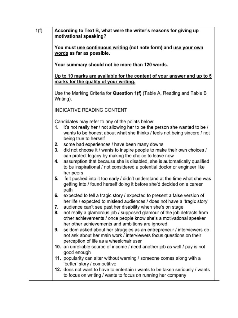 Motivational Speaking - Mark Schemesummary | PDF