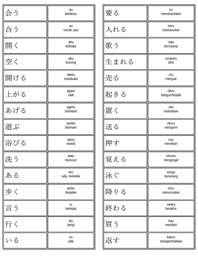 Japanese Verbs and Their Meanings | PDF