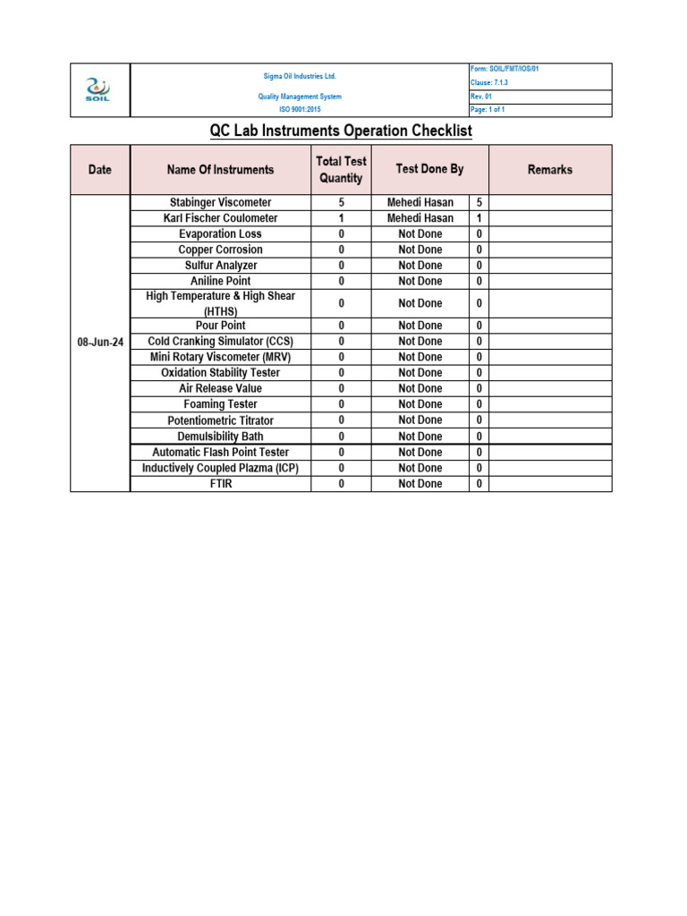 Instrument Operation Checklist | PDF
