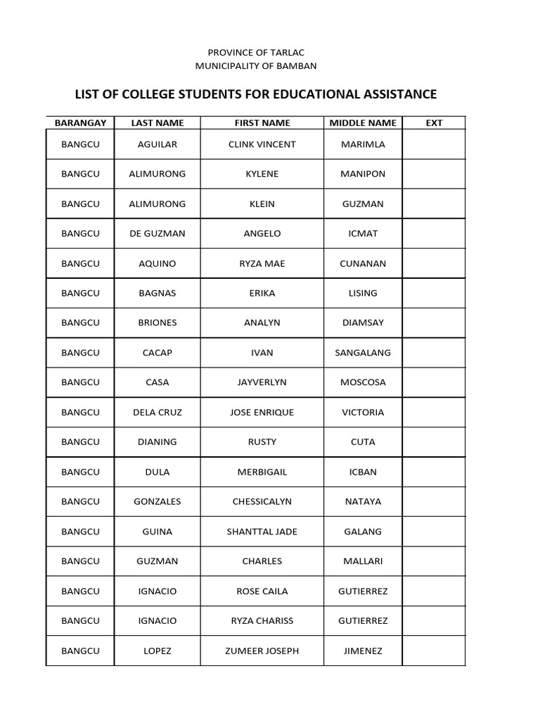Bamban List of College Students For Educational Assistance | PDF