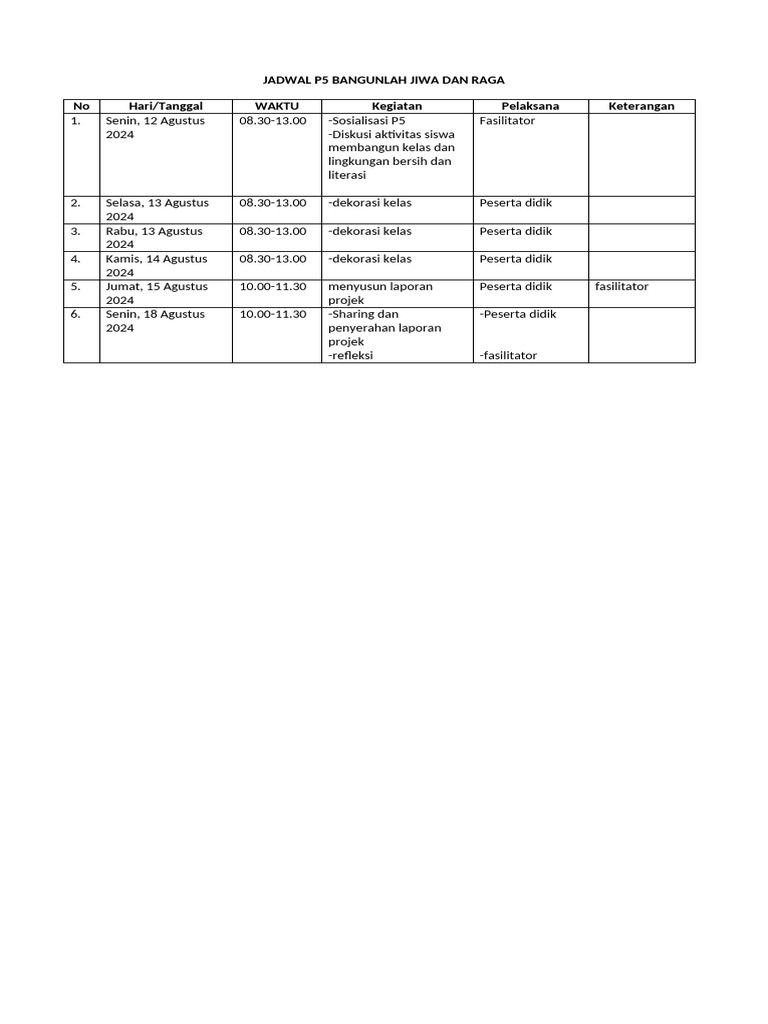 Jadwal P5 | PDF