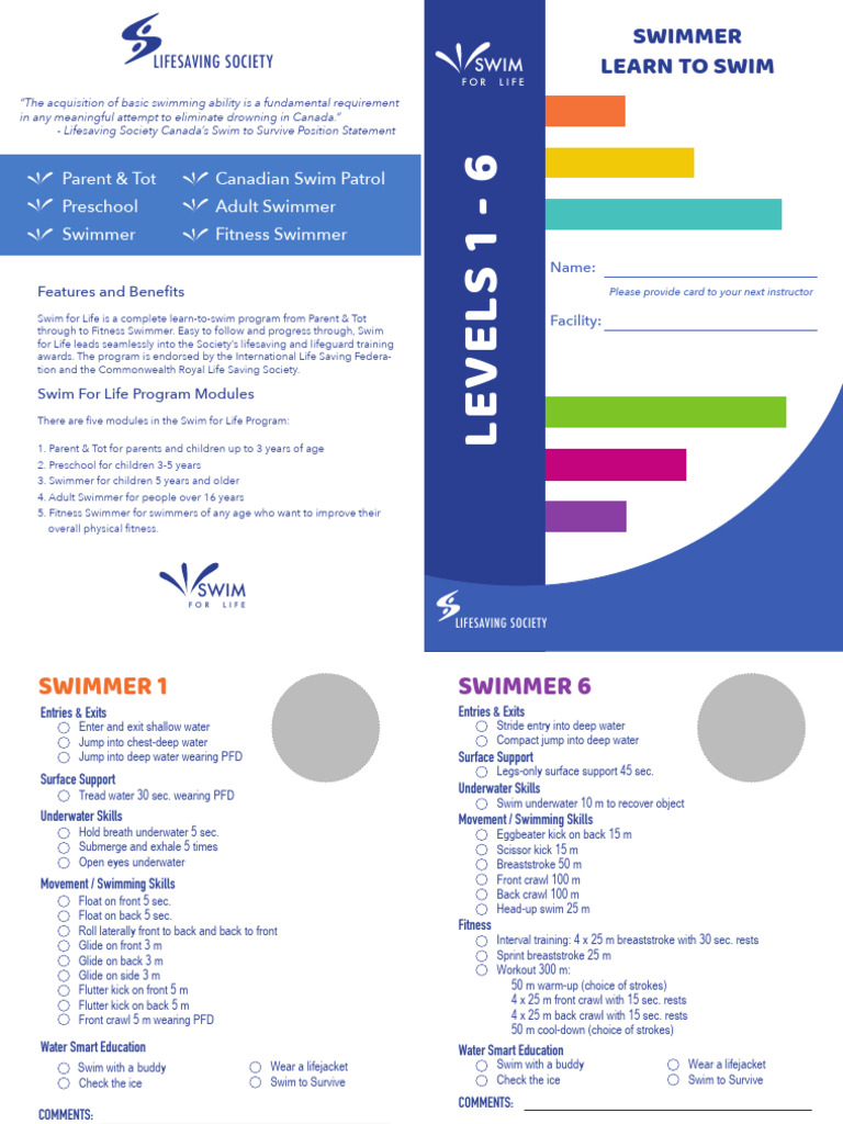 Swimmer ProgressCards | PDF