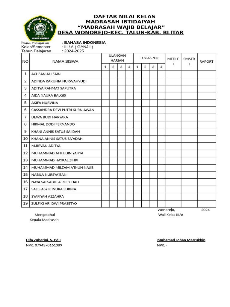 Daftar Nilai 3a | PDF
