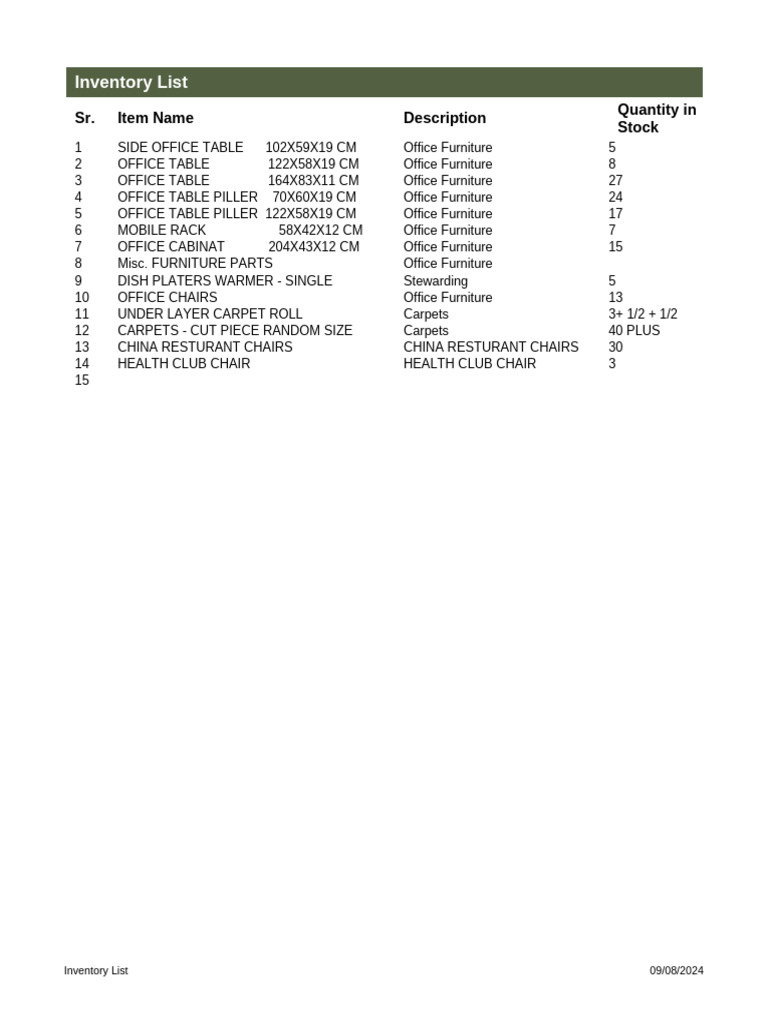 Inventory List | PDF