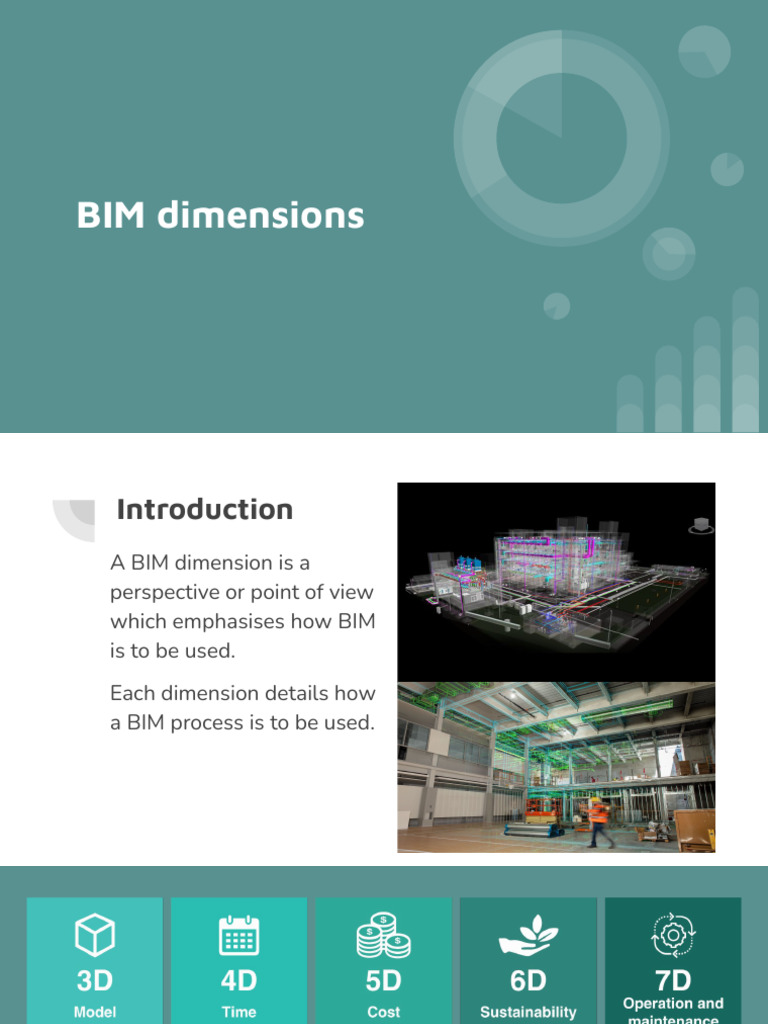 BIM dimensions | PDF