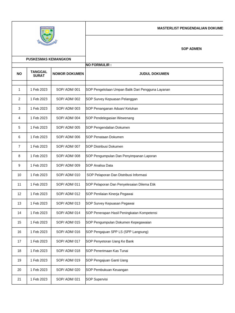 Dokumen Eksternal Admen | PDF