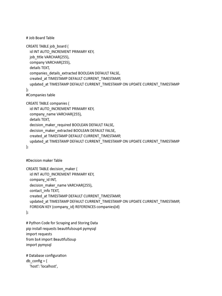 Python Assignment Solution | PDF Python Assignment Solution | PDF