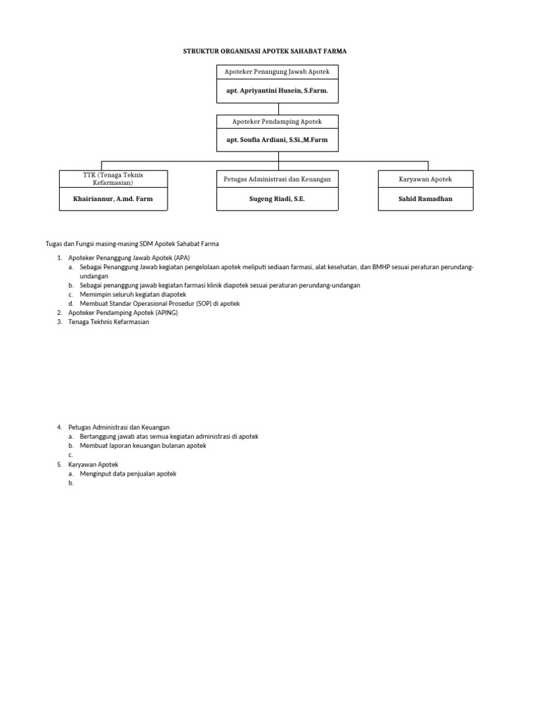 Struktur Organisasi Apotek Sahabat Farma Pdf