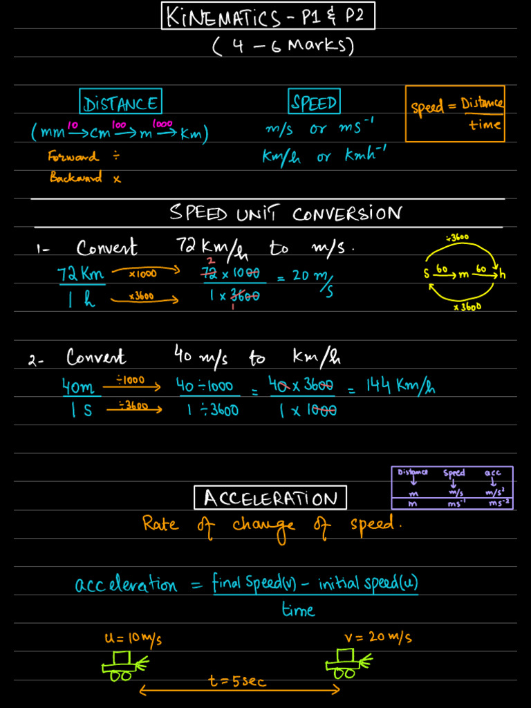 Kinematics o Levels | PDF