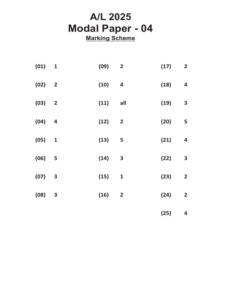 2025 Modal Paper 04 Marking | PDF