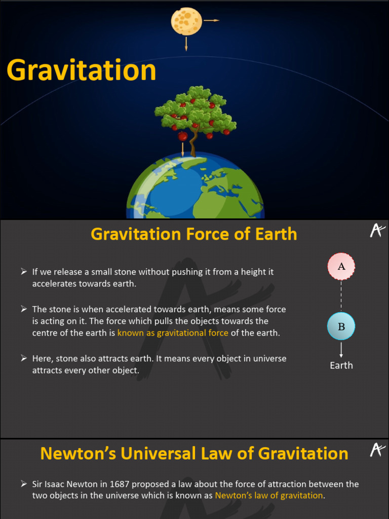 Gravitation | PDF