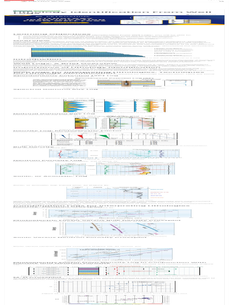 Lithology ID Using Well Logs | PDF